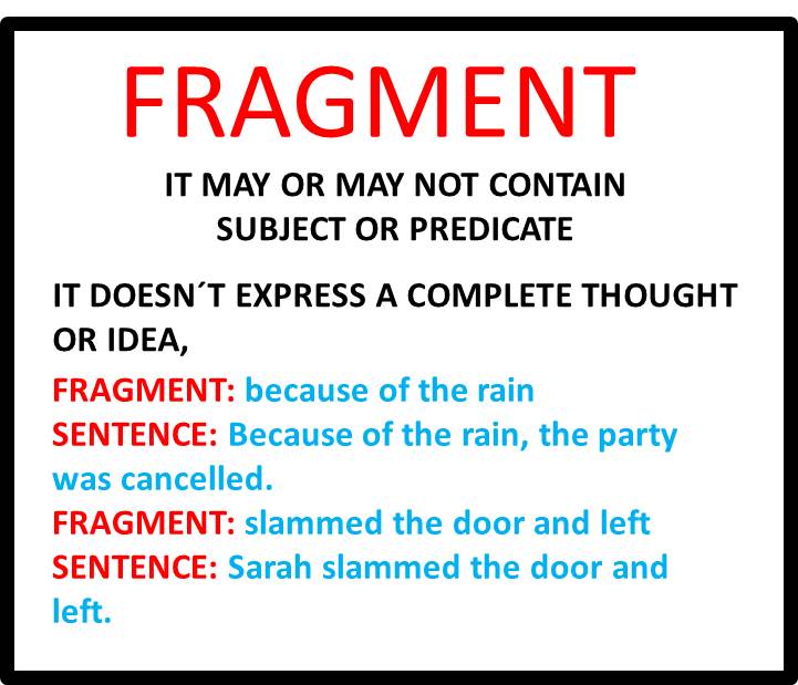 Structures :: WillyGrammar